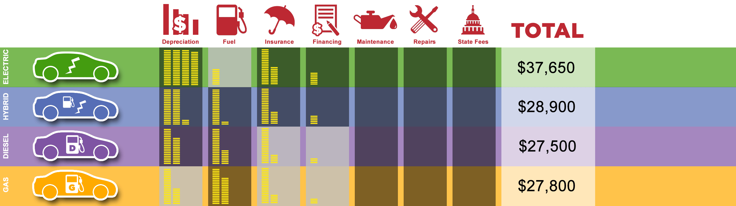 S+B Trendwatch Interactive