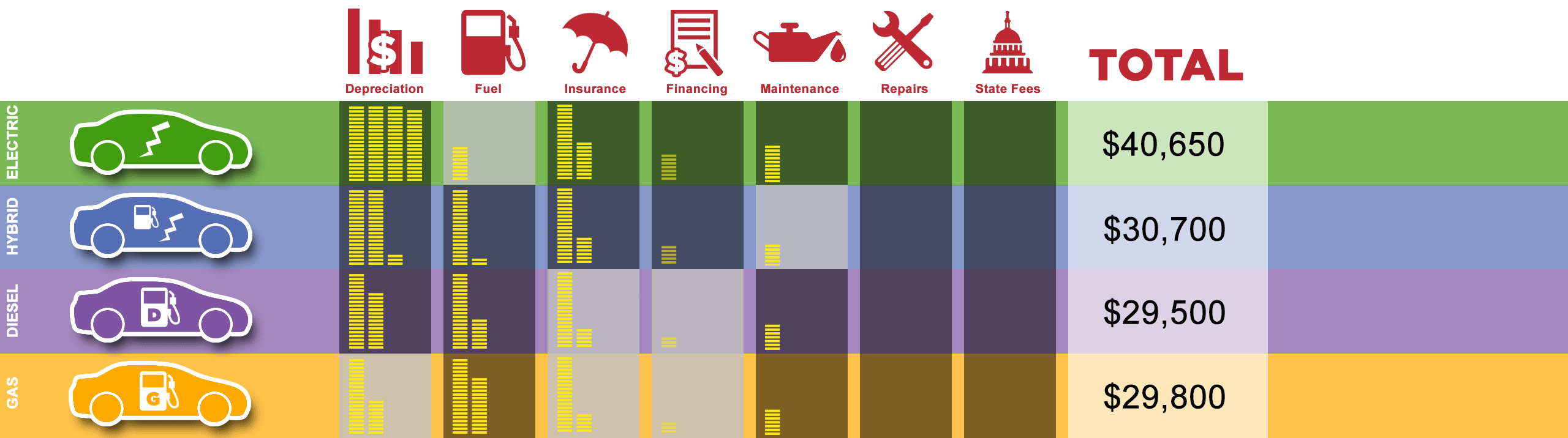 S+B Trendwatch Interactive